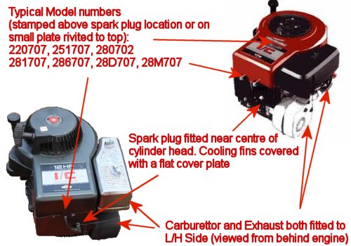 7HP and 8HP Side Valve (L-Head)Vertical Features
