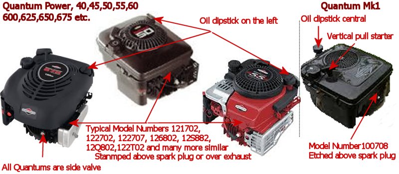 Quantum Mk1,35,45,50,55,60,625,650 & 675 Engine Features